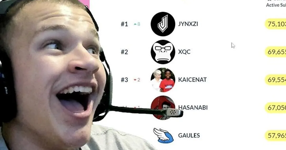 Aegis — We've paid over $1 million to rights holders